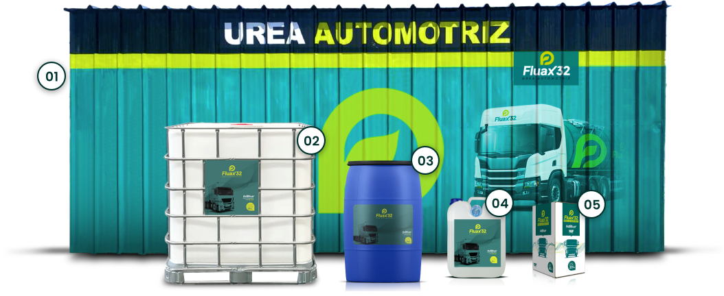 Línea Urea Automotriz - 100% Solutions